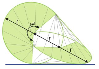 Het Oloid project – Anja Sikkens
